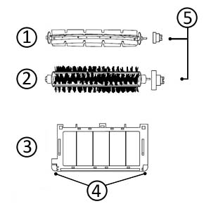 Overview of the Roomba® 600 series anatomy.