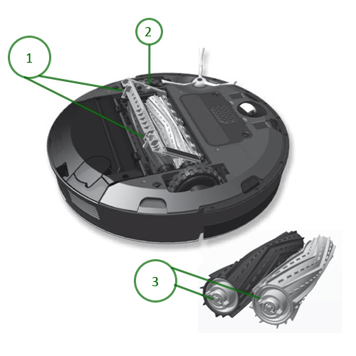 Roomba 800 series anatomy and user interface.