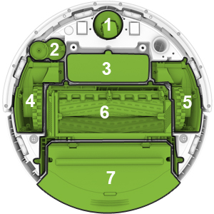 Replaceable Roomba® modules.